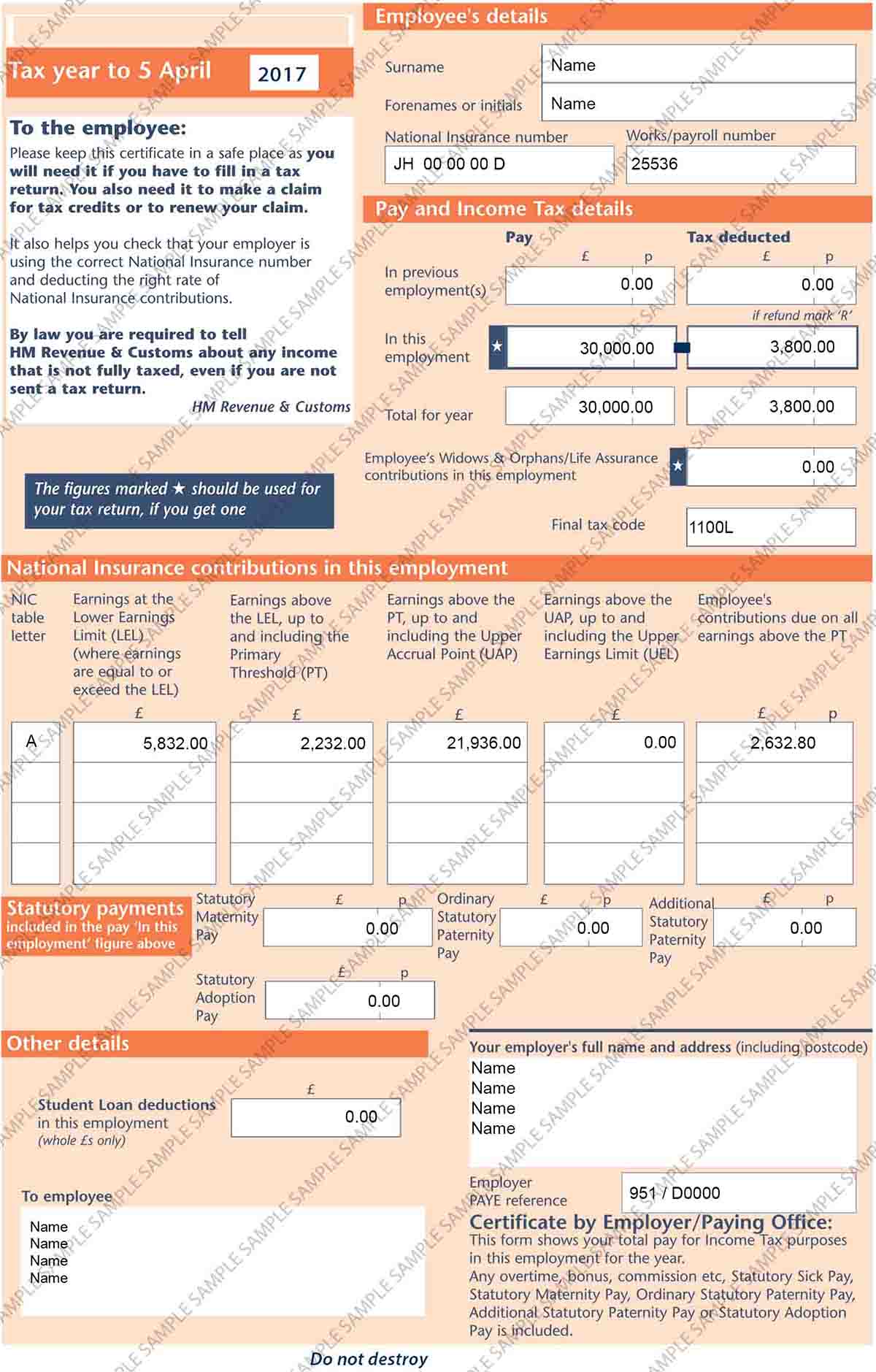 Replacement Documents, Fake and Replica Docs, Novelty Documents
